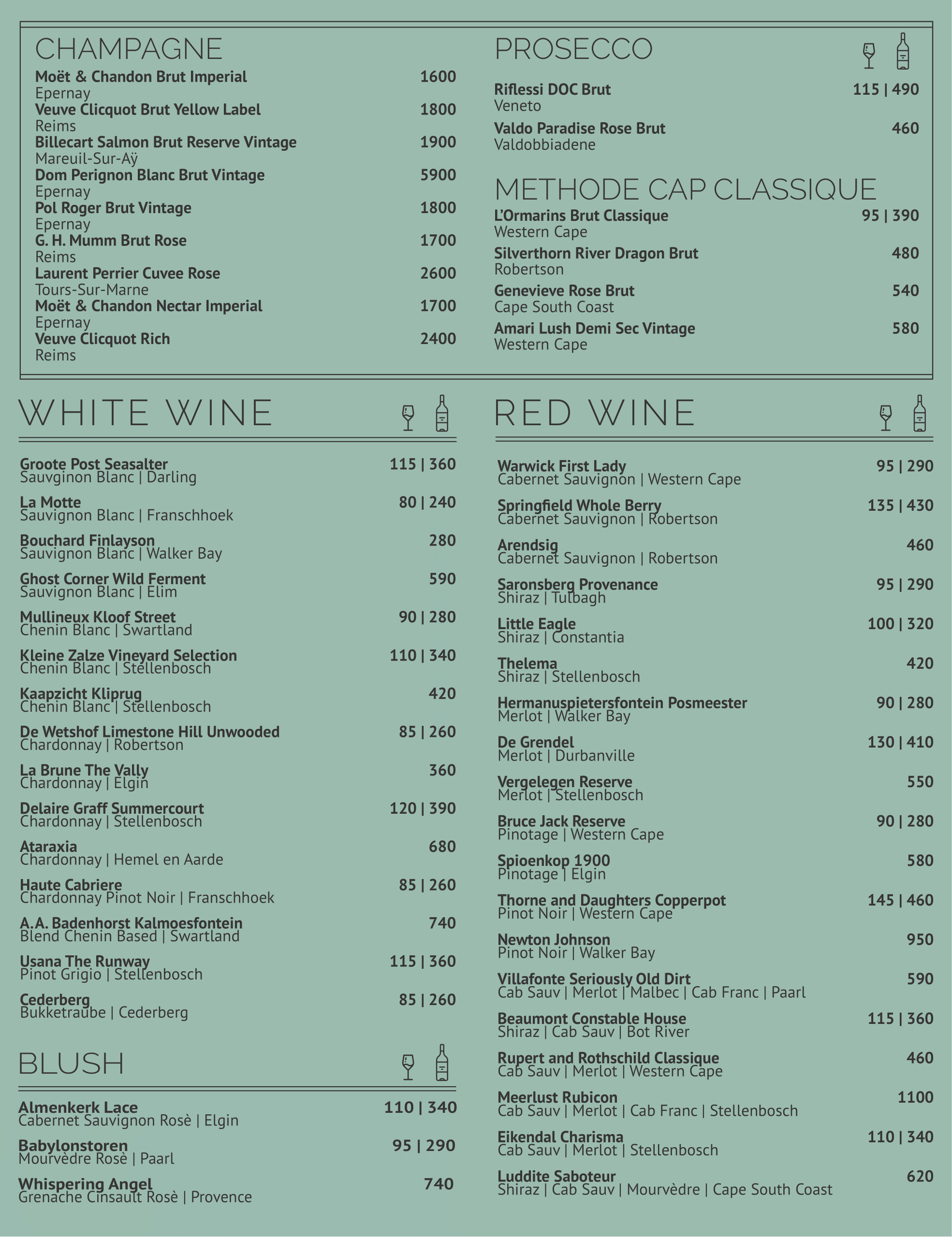 Menu – Ukko Restaurant